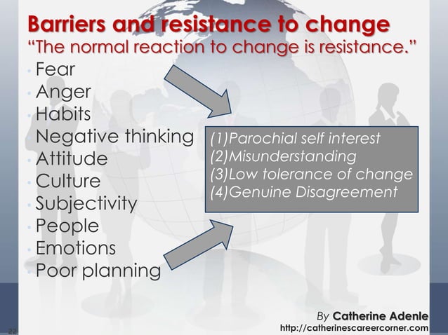 Understanding, Initiating and Managing Change by Catherine Adenle | PPTX