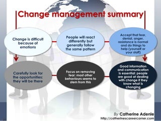 Understanding, Initiating and Managing Change by Catherine Adenle | PPTX