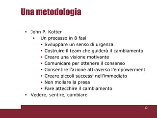 Change management | PDF | Human Resources | Business