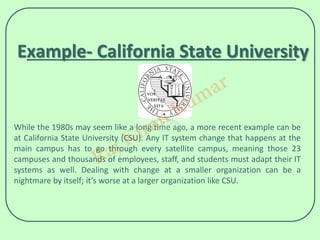 Change management | PPT