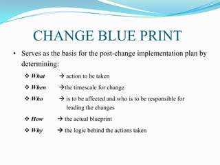 Change management | PPTX