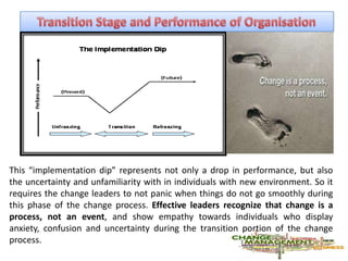 Change Management | PPTX | Business Administration | Business
