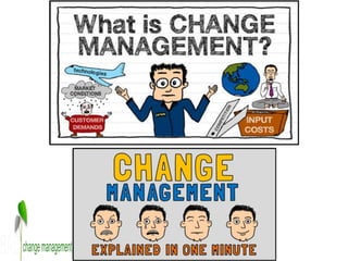 Change Management | PPTX