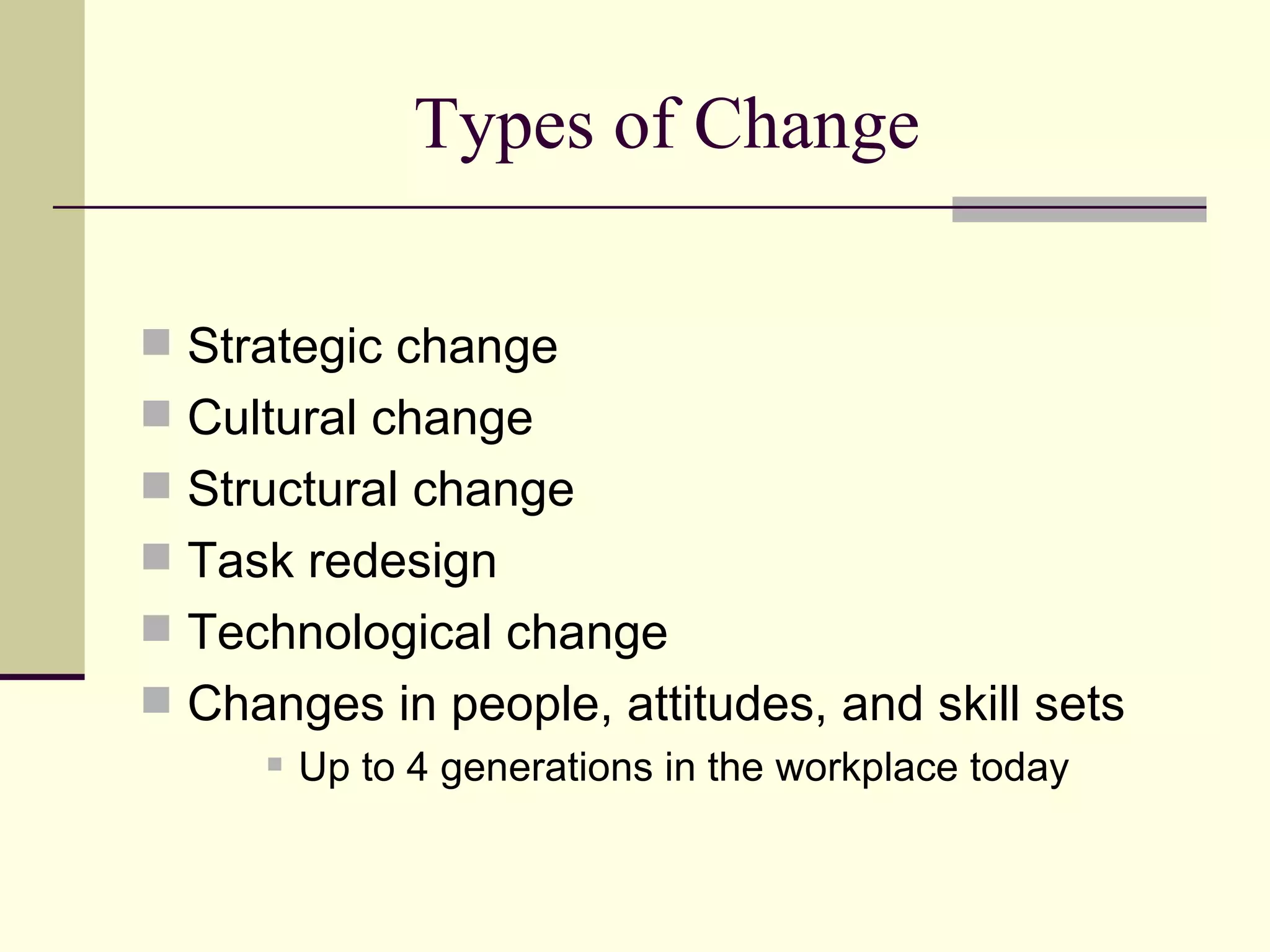 Change Management | PPT