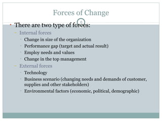 Change Management | PPT