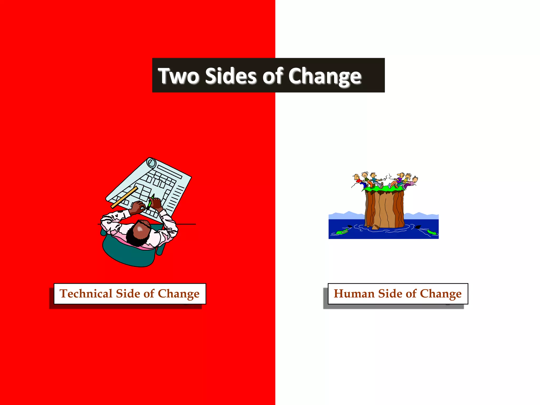 Change Management PPT Slides | PPTX