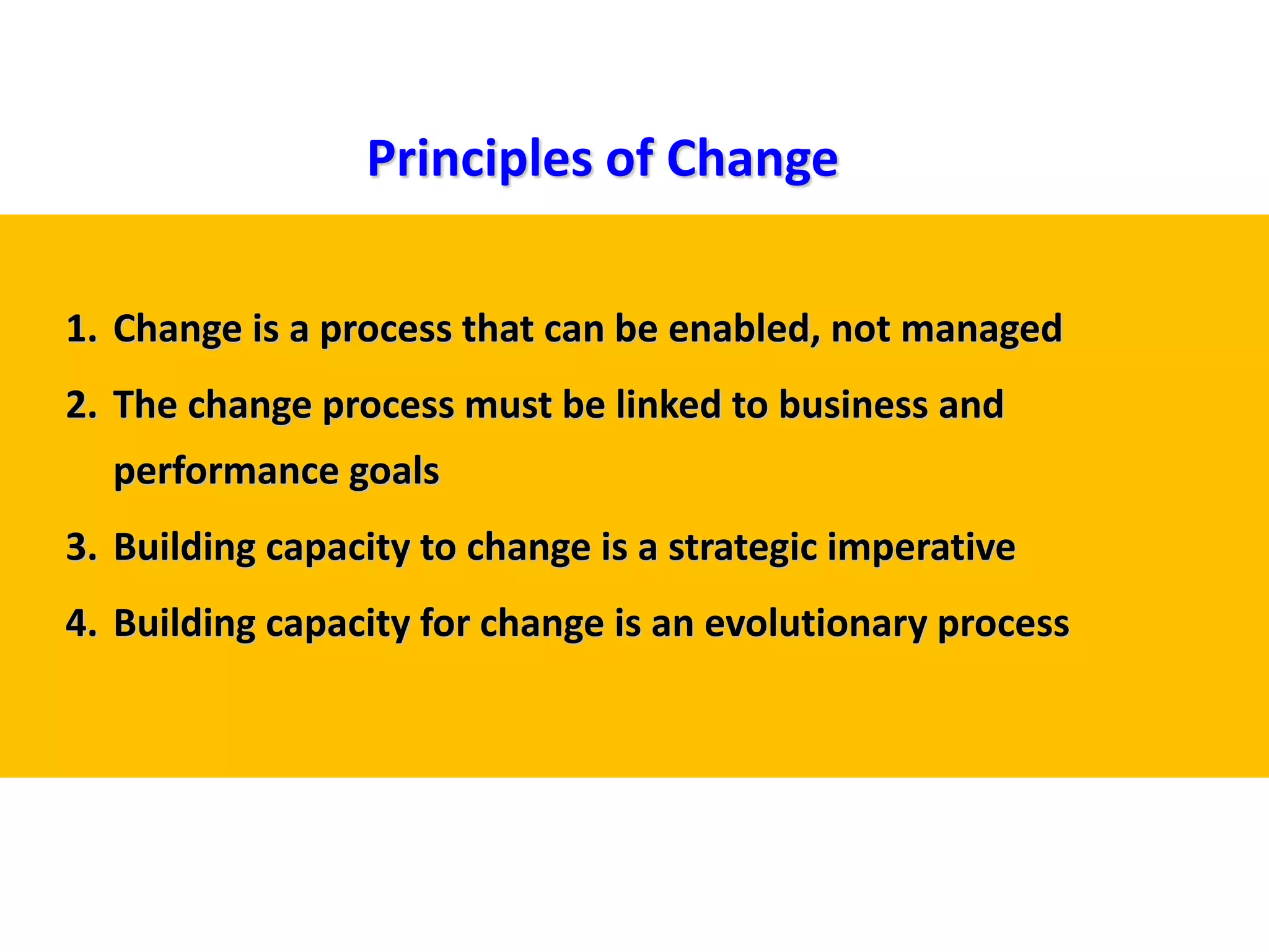 Change Management PPT Slides | PPTX