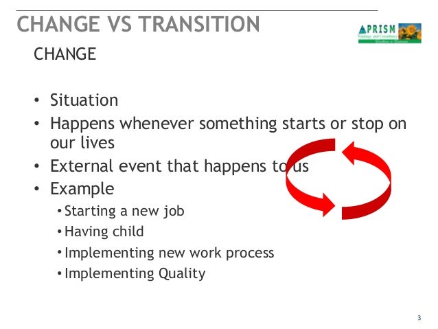 Change Management