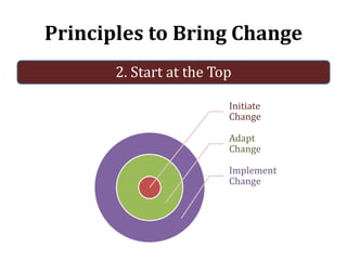 Change management | PPTX