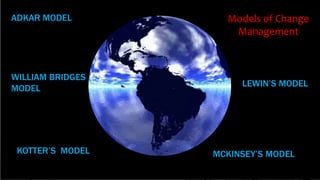 Change management | PPTX