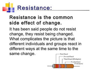 Change management | PPT