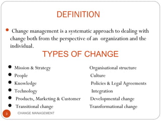 Change management.abheri das | PPT