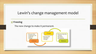 Change management in General motors. | PDF