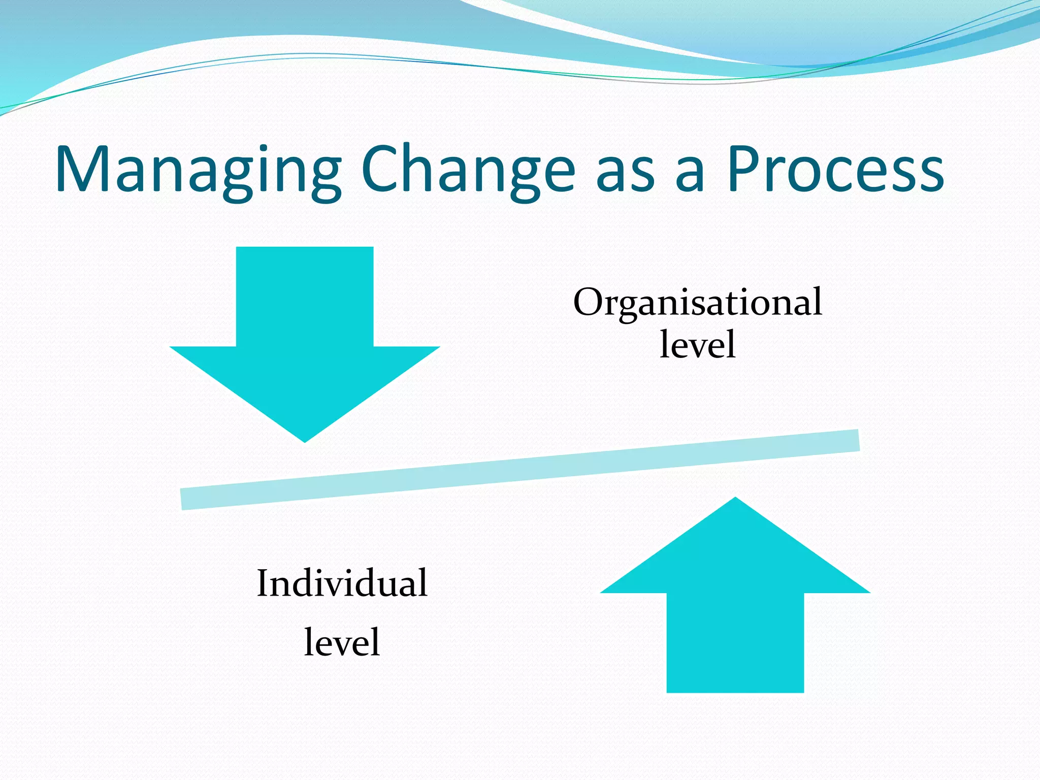 Change management and Managing Change as a Process | PPTX