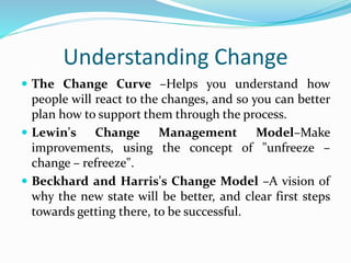 Change management and Managing Change as a Process | PPTX