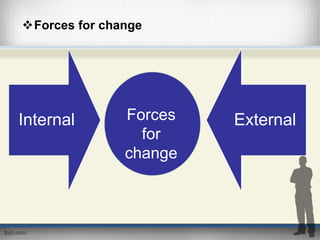 Change management | PPTX