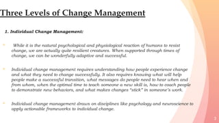 Change management | PPT
