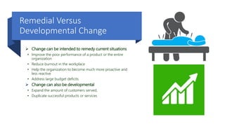 Change management | PPT