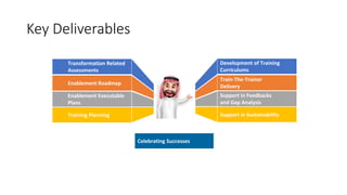 Change Management.pptx