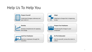 Change Management.pptx