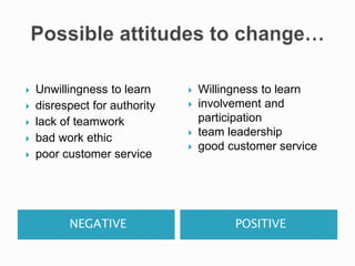 CHANGE MANAGEMENT.pptx