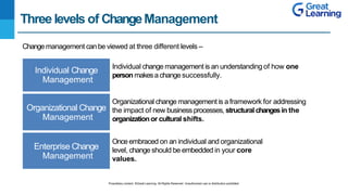 Change+Management.pptx