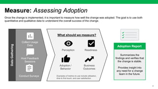 Change Management.pptx