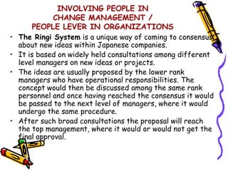 change management for smart business approach | PPT