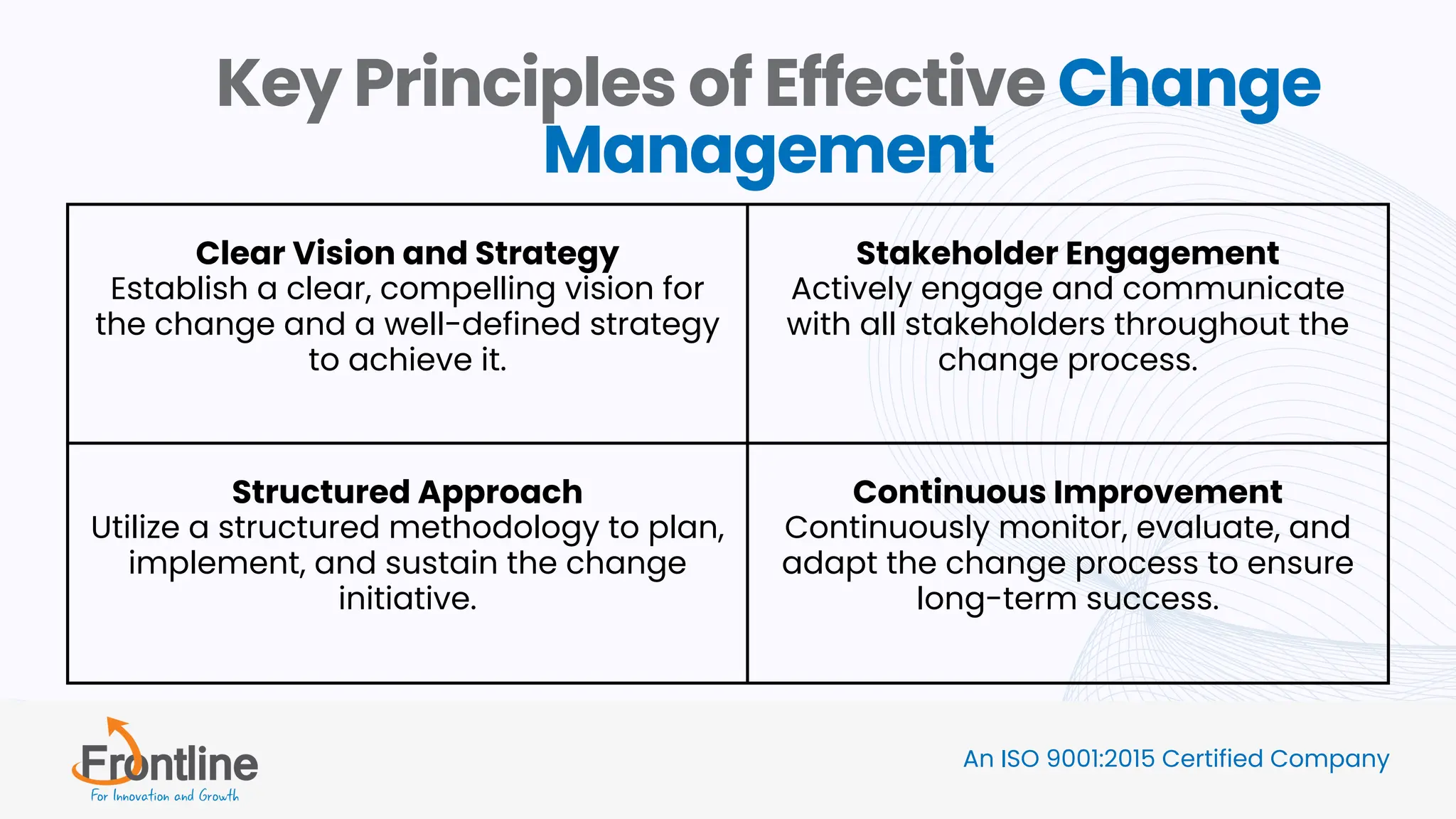 The Importance of﻿ Change Management: A Guide for Businesses in Nepal | PDF