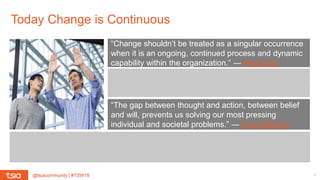 Change management a human aspect | PPT