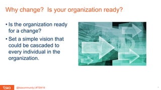 Change management a human aspect | PPT