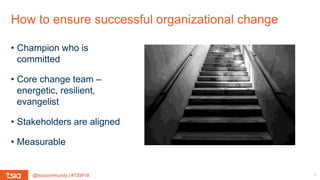 Change management a human aspect | PPT