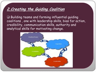 Change management | PPTX