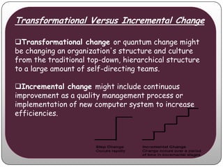 Change management | PPTX