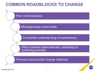 Change Management: Going from Roadblocks to Results | PPT