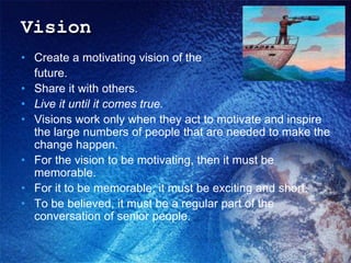 Change Management-new ppt.ppt