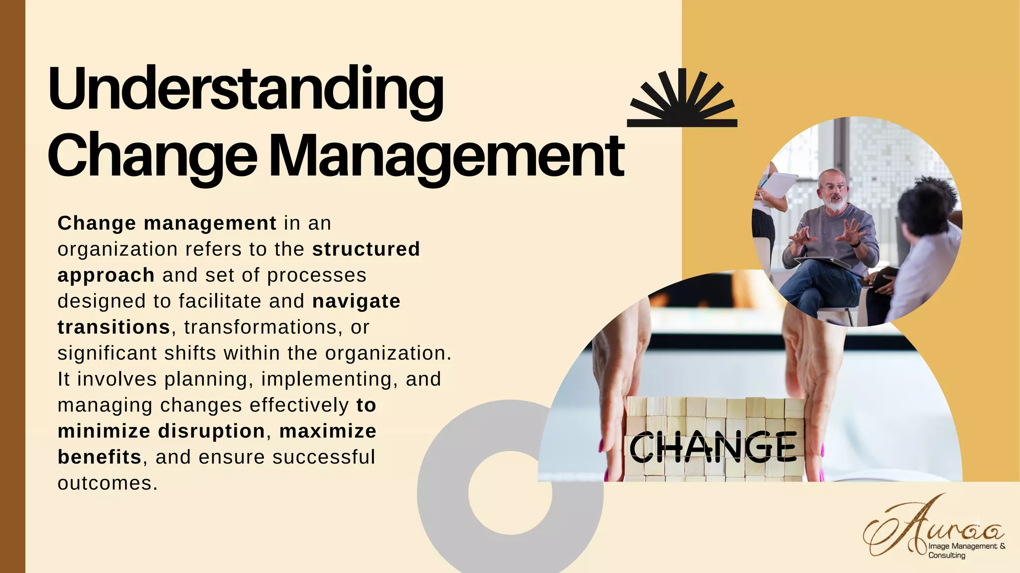 Change Management - Leading your team towards Growth | PDF