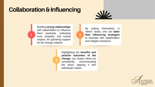 Change Management - Leading your team towards Growth | PDF