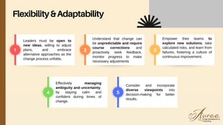 Change Management - Leading your team towards Growth | PDF