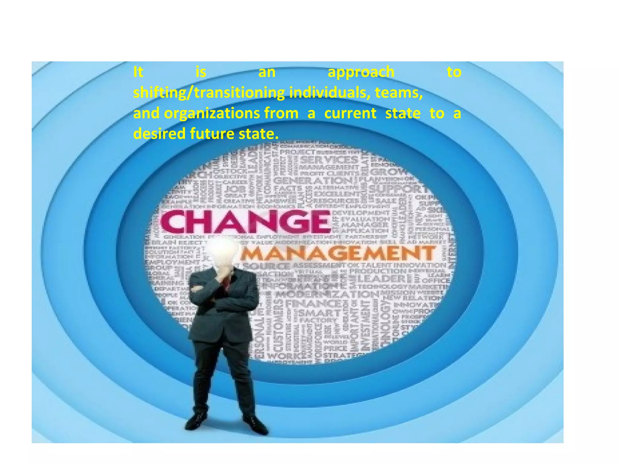 Change management (1) | PPT