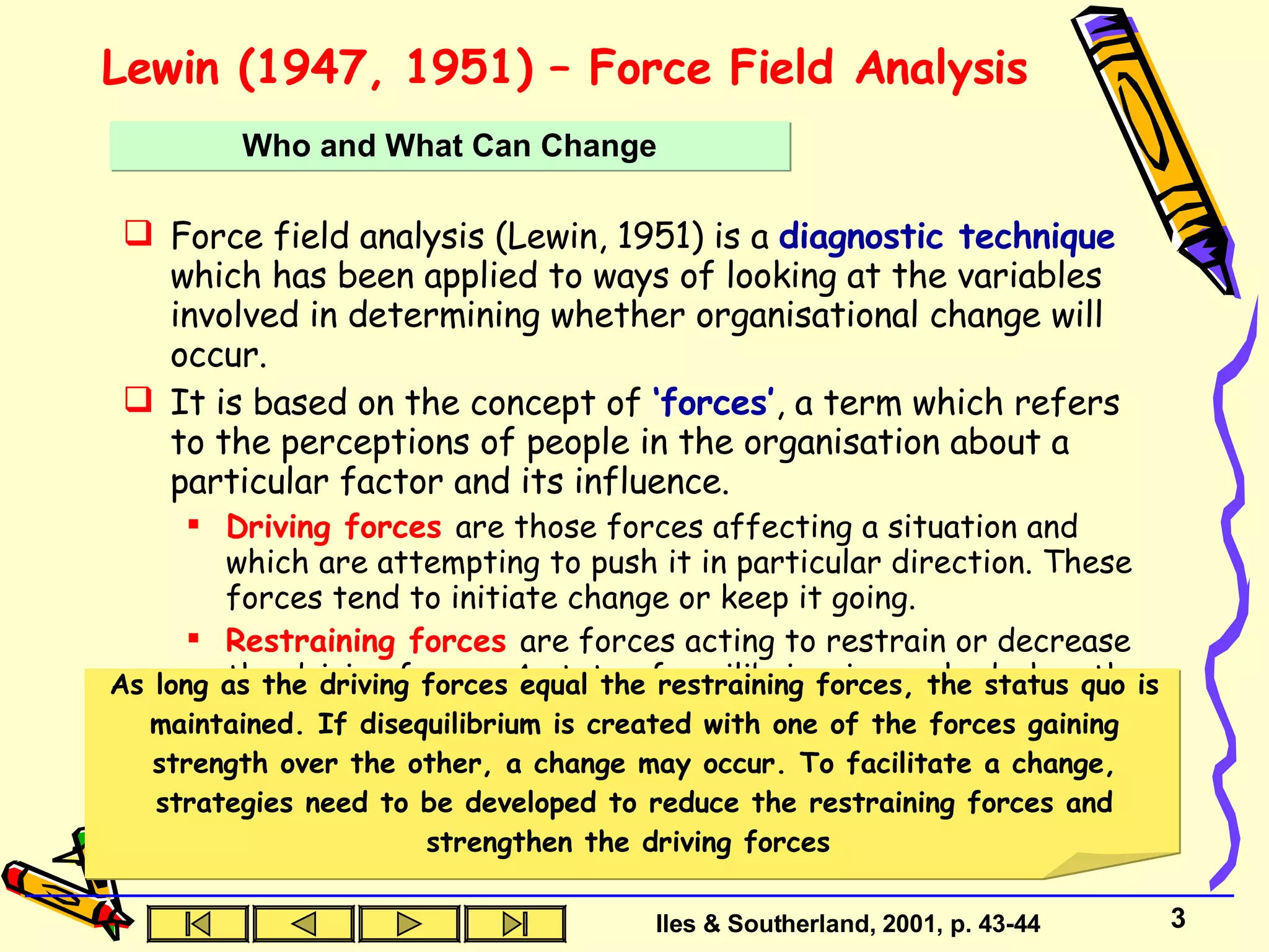 Change Management2 | PPT