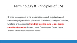 Change management 3.pptx