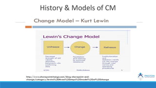 Change management 3.pptx
