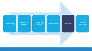 Change management 3.pptx