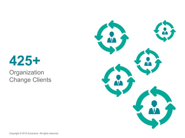 Accenture’s Change Management Strategy for Workday | PDF