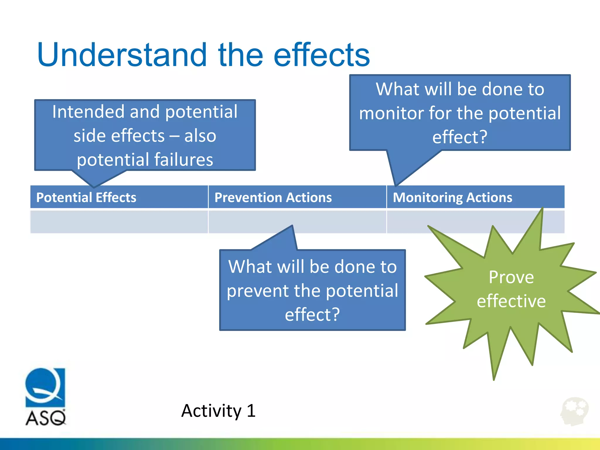 Change management and control lessons from a consent decree | PPTX