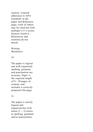 Change Management Application Paper OLCU 615 Week 8 Assignme.docx