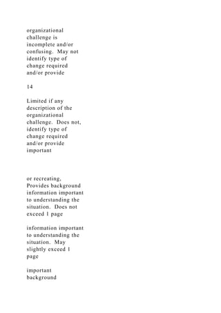 Change Management Application Paper OLCU 615 Week 8 Assignme.docx