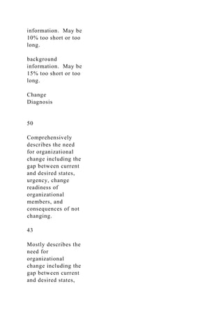 Change Management Application Paper OLCU 615 Week 8 Assignme.docx