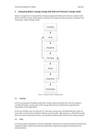 Change managementatnokia | PDF